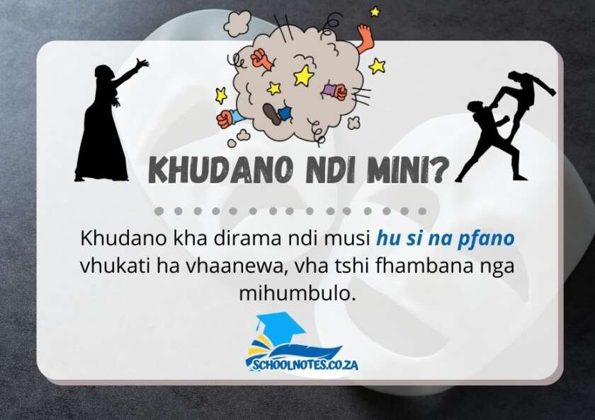 Dirama Ndi Mini? - School Notes