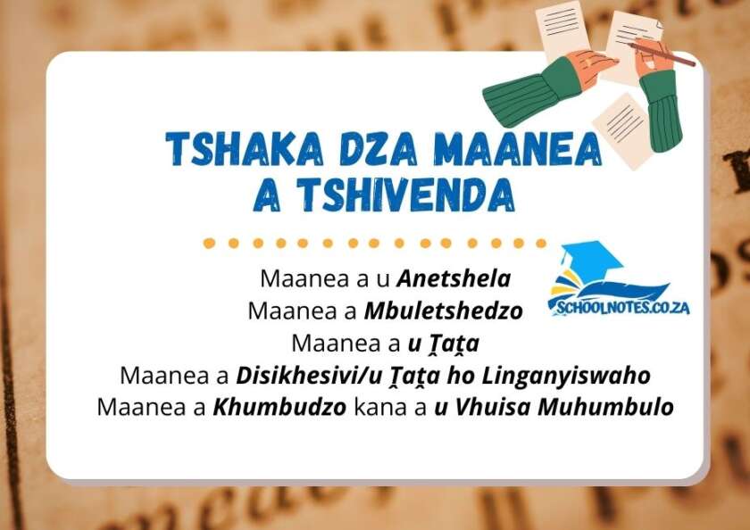 Kunwalele Kwa Maanea A Tshivenda na Tsumbo - School Notes