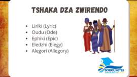 Tshivenda Grammar Notes - School Notes