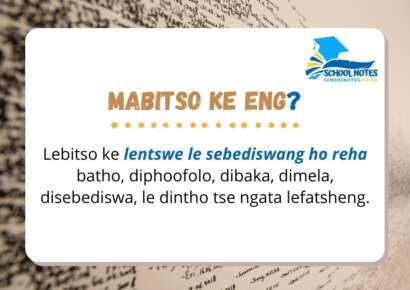 Moqoqo wa Sesotho - School Notes