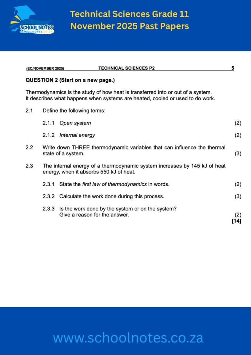 Technical Sciences Grade 11 November 2025 Past Papers - School Notes